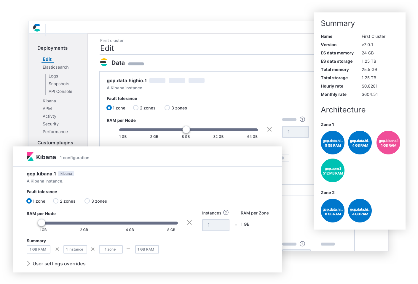 Technology Stack Modernization and Management | Codify
